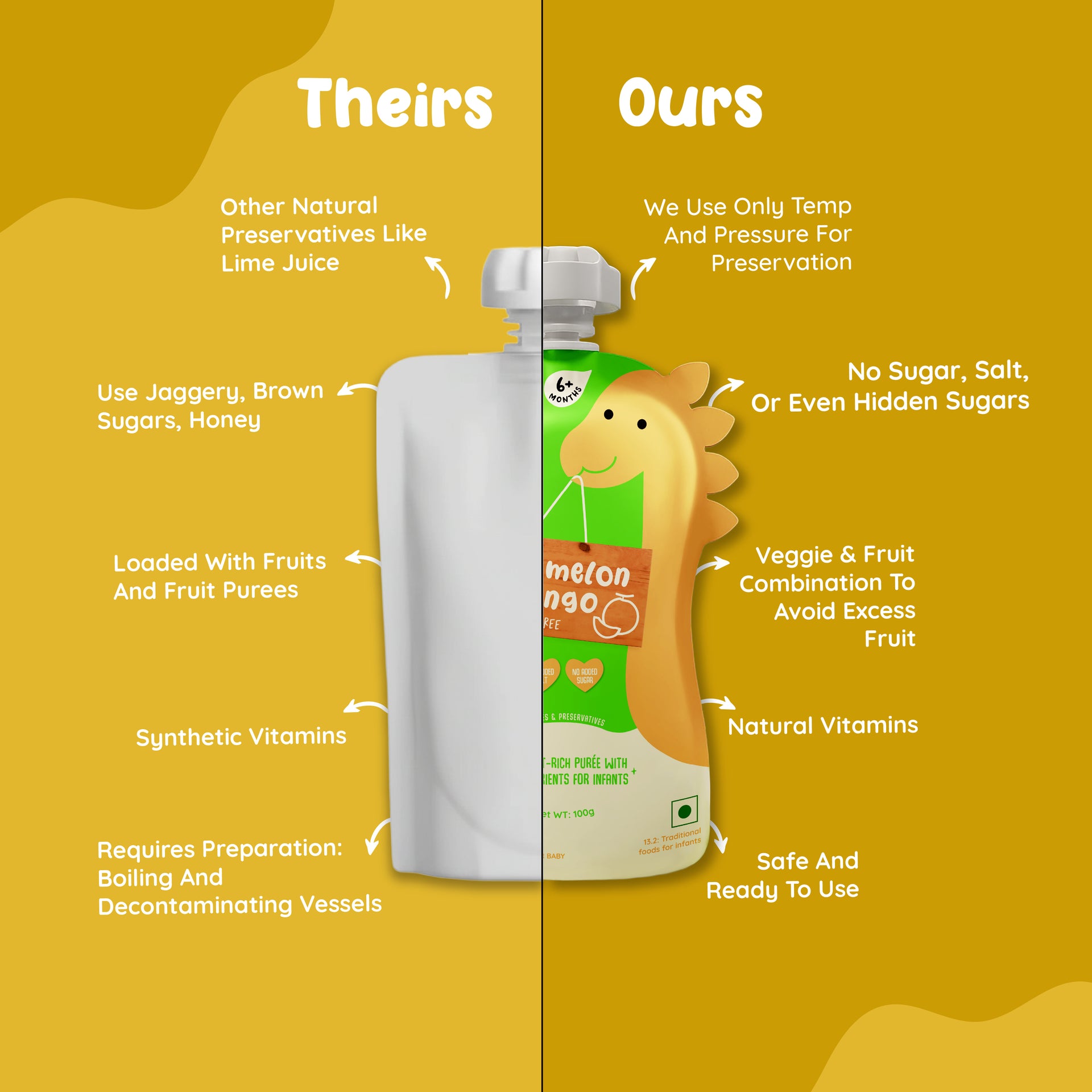 Muskmelon Mango Puree - No Sugar & Easy to Digest | Rorosaur – rorosaur.com