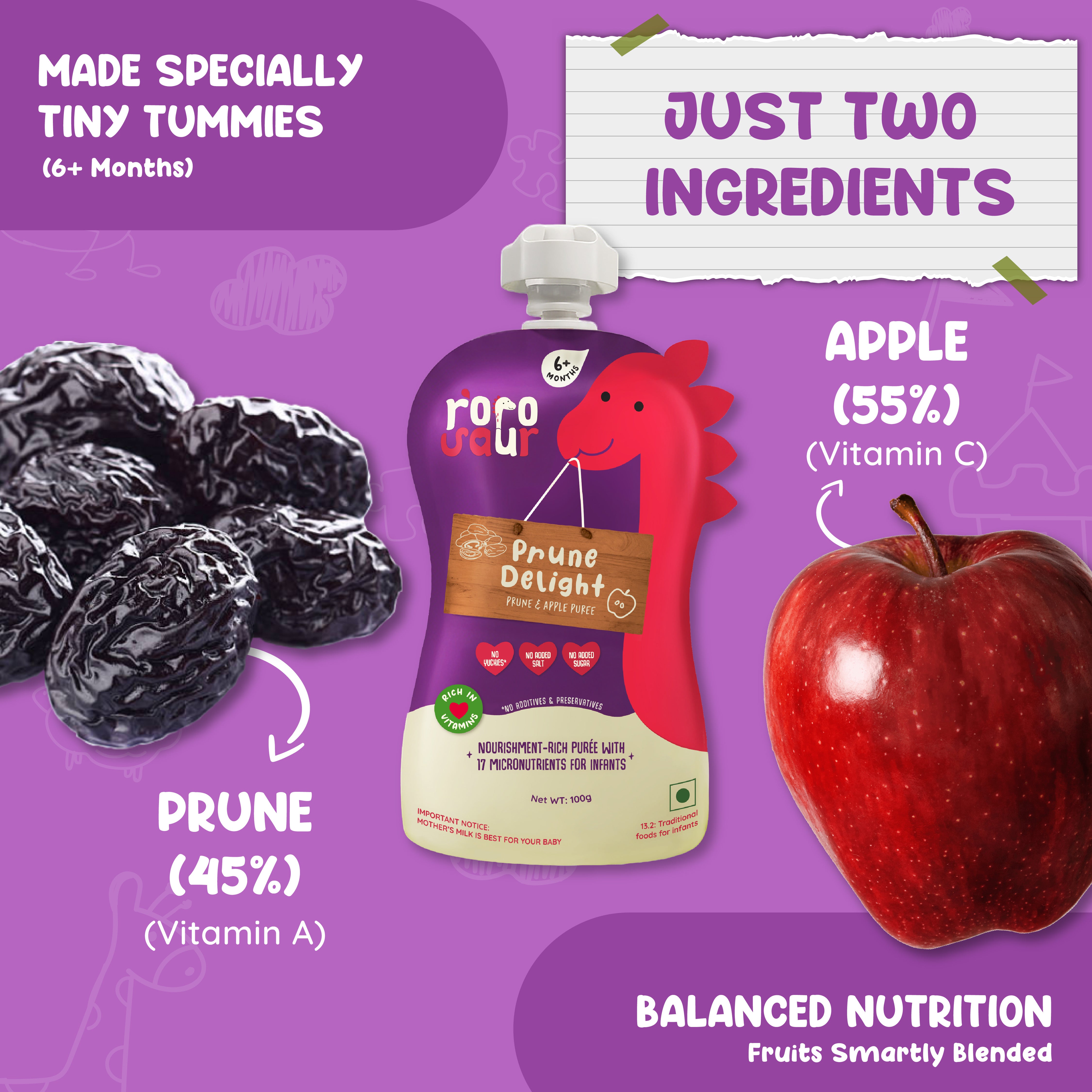 Prune Delight Puree - No Sugar & Easy to Digest | Rorosaur – rorosaur.com